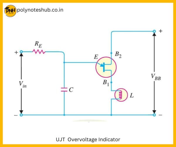 Applications of Unijunction Transistor (UJT) | Relaxation Oscillator ...