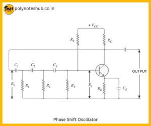 Phase Shift Oscillator | Circuit Diagram | Working Principle | New ...