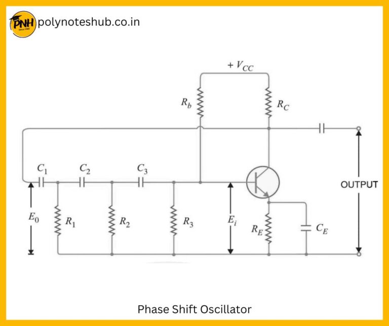 Phase Shift Oscillator | Circuit Diagram | Working Principle | New ...