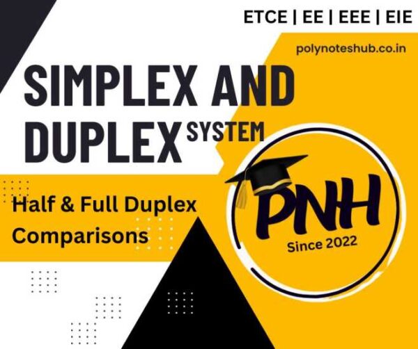 What is Simplex System and Duplex System | Half Duplex and Full Duplex ...