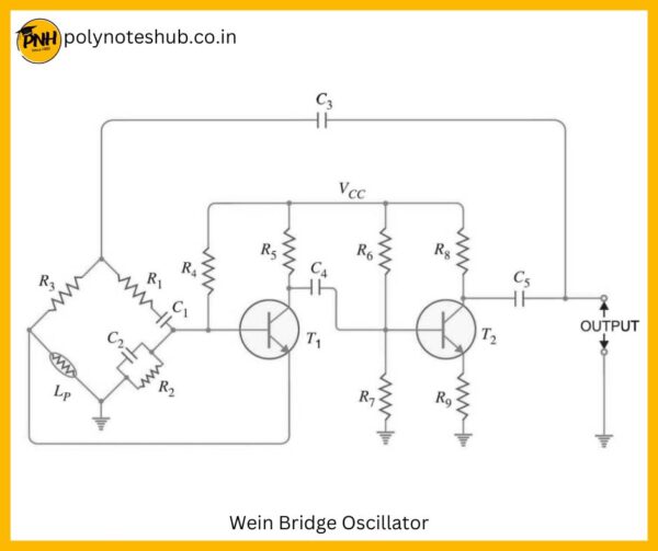 Wein Bridge Oscillator | Circuit Diagram | Operation | Advantages ...