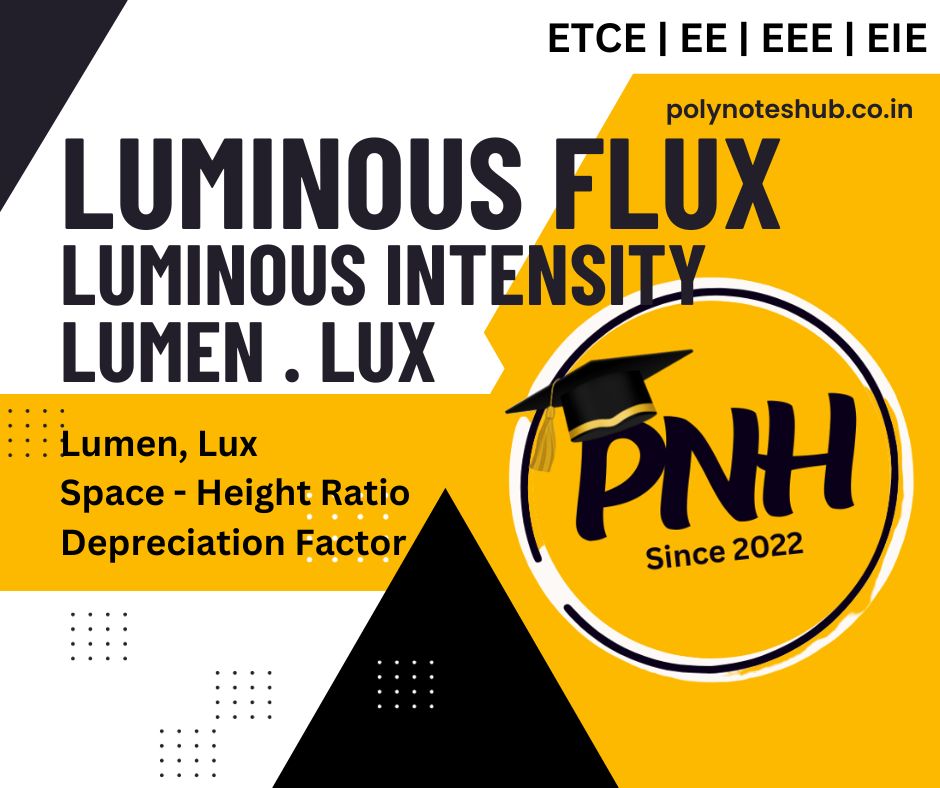  PDF What Is Luminous Flux Luminous Intensity Other Related