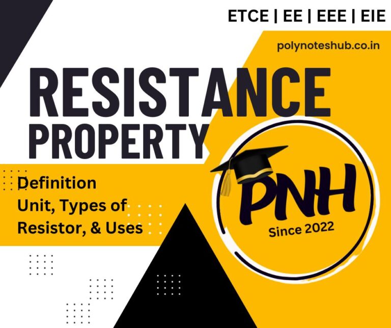 What is Resistance? Unit | Types of Resistance | New Topic [2024 ...