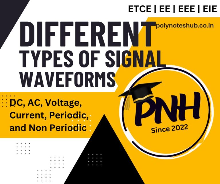 Different Types of Signal Waveforms - DC, AC, Voltage, Current ...