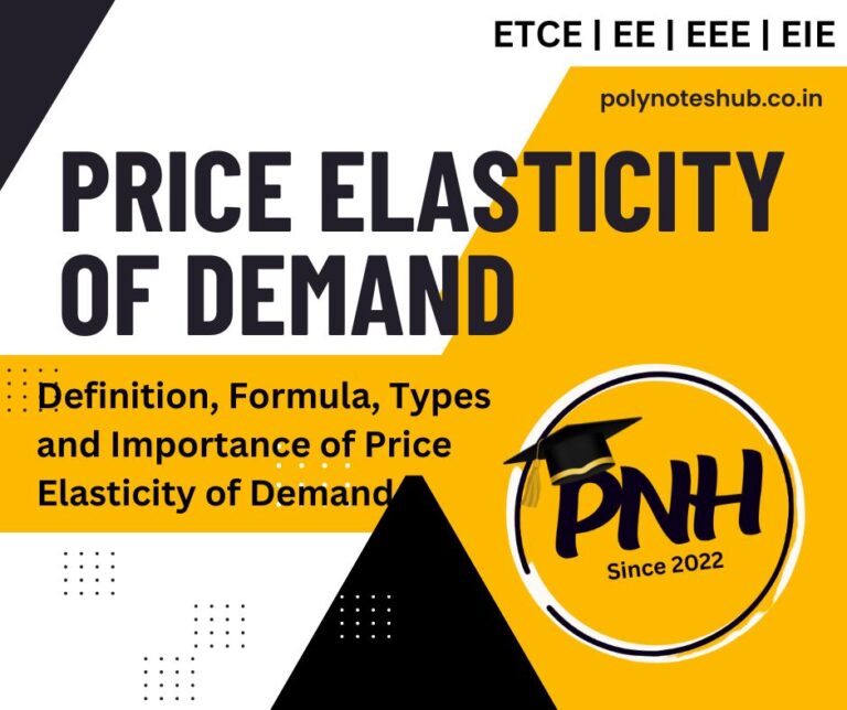 What is Price Elasticity of Demand? - Types, Importance | New Topic ...