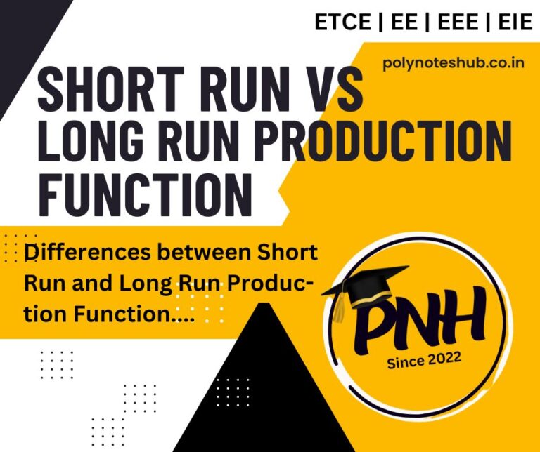Short Run Production Function vs Long Run Production Function | New ...