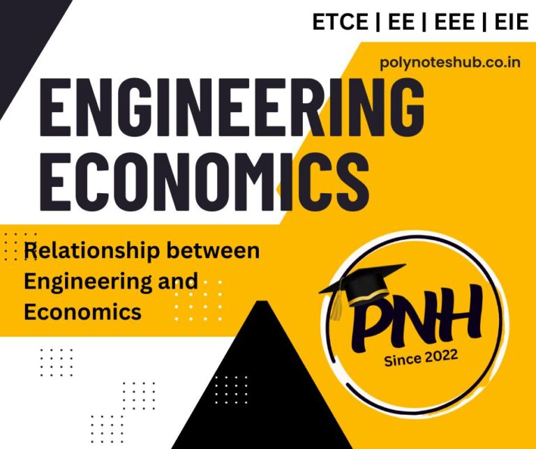 Engineering Economics and the relationship between Engineering and Economics | New Topic [2024 ...
