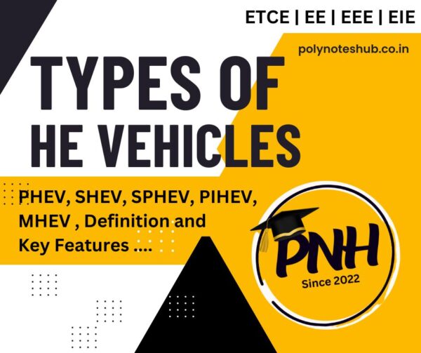 Types of HEVs or Hybrid Electric Vehicles | New Topic - Poly Notes Hub