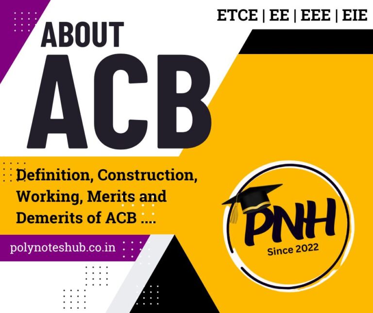 About Air Circuit Breaker or ACB - Construction, Working | New Topic ...