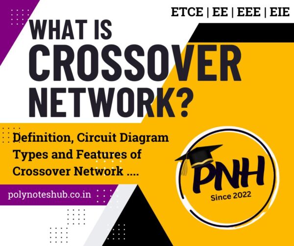 What is Crossover Network? - Types, Features | New Topic [2024] - Poly ...