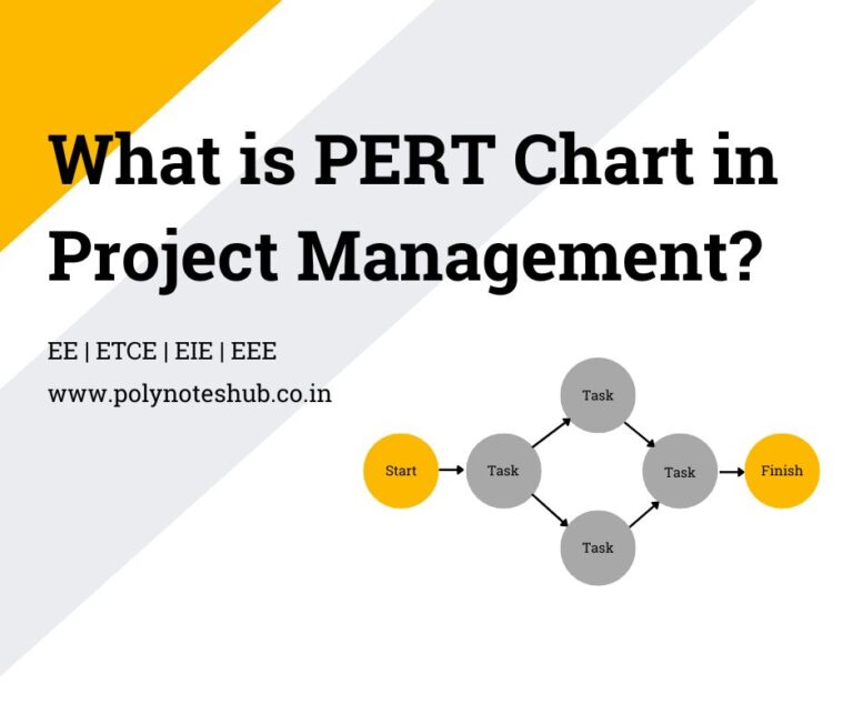 What is PERT Chart in Project Management? - Components | New Topic ...