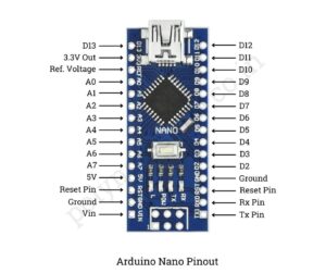What is Arduino Nano? - Specs, Pinout | New Topic [2024] - Poly Notes Hub