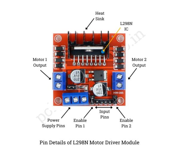 About L298N Motor Driver Module - Details | New Topic [2024] - Poly ...