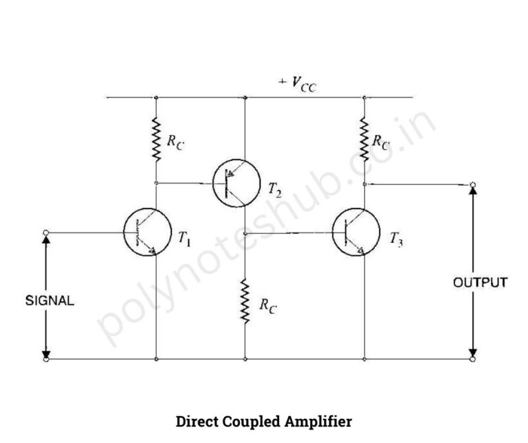 Direct Coupled Amplifier - Circuit Diagram, Operation | New Topic [2024 ...