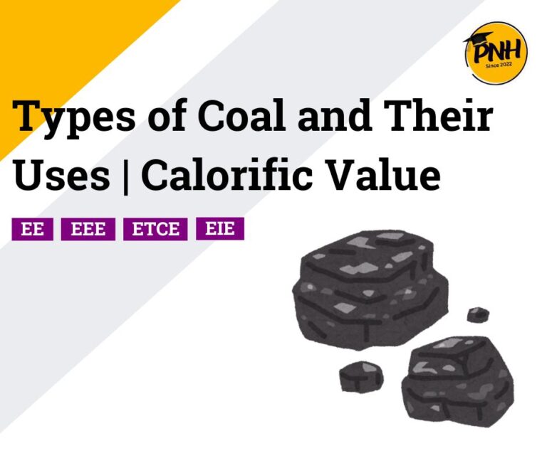 Types of Coal and Their Uses - Calorific Values | New Topic [2024 ...