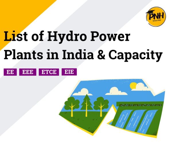List of Hydro Power Plants in India with Capacity | New Note [2024 ...