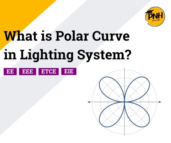 What is Polar Curve in Illumination? and Its Application | New Note ...