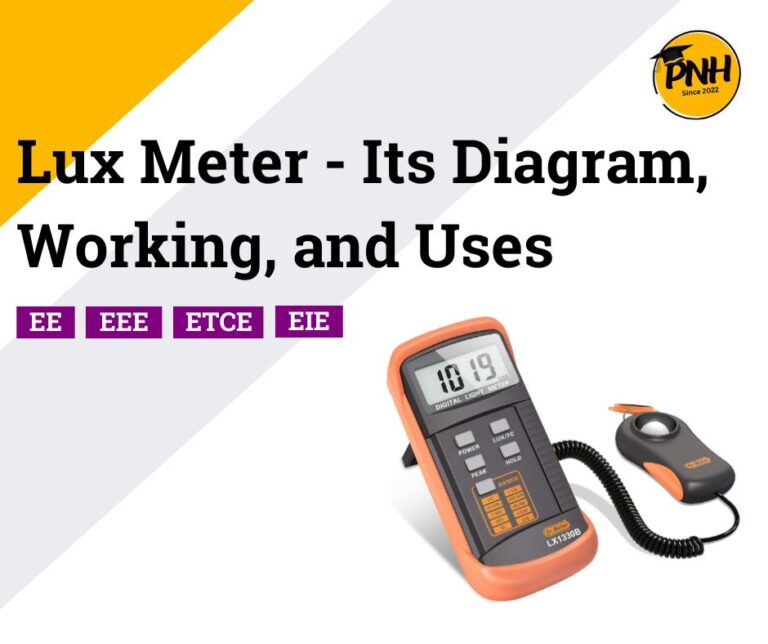 Lux Meter - Construction, Working, Applications | New Note [2024 ...