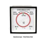 Synchroscope - Circuit Diagram, Working, Applications | New Topic [2024 ...