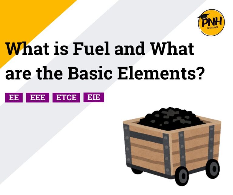What is Fuel? Basic Elements of Fuel | New Topic [2024] - Poly Notes Hub