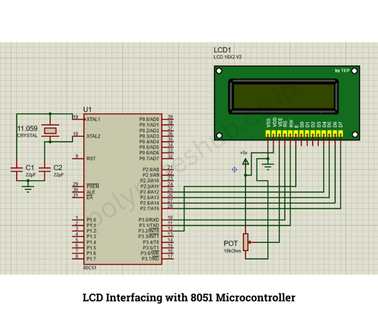 LCD Interfacing with 8051 Microcontroller | New Topic 2025 - Poly Notes Hub