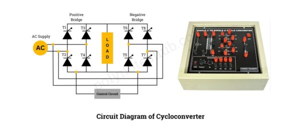 What is Cycloconverter? Circuit Diagram, Working, Uses | New Topic 2025 ...