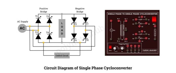 Single Phase Cycloconverter - Circuit Diagram, Operation, Uses | New ...