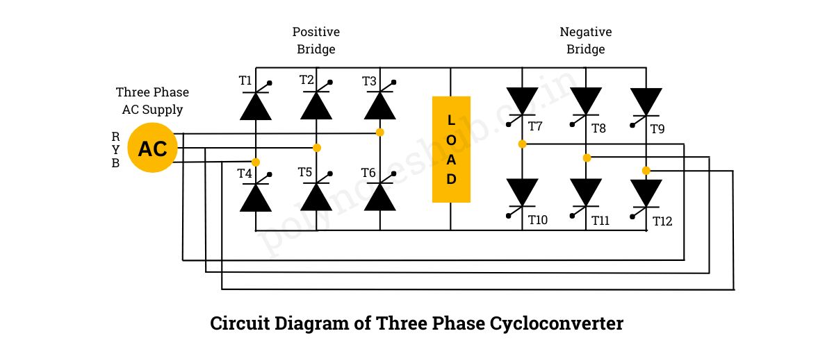 Three Phase Cycloconverter - Types, Circuit Diagram, Operation, Uses ...