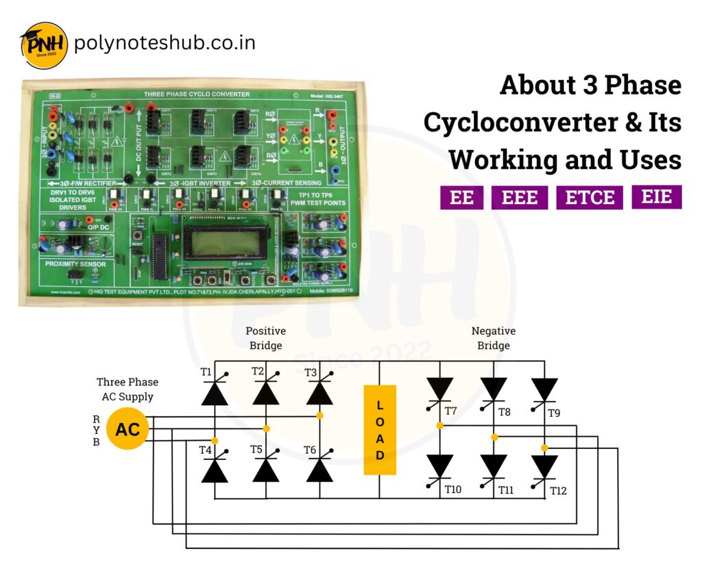 Three Phase Cycloconverter - Types, Circuit Diagram, Operation, Uses ...