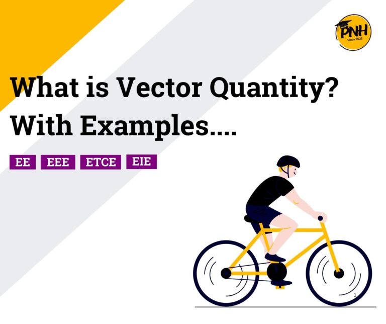 What Is Vector Quantity Examples New Topic 2025 Poly Notes Hub 6554