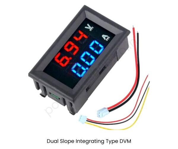 Dual Slope Integrating Type DVM Working - Block Diagram | New Topic