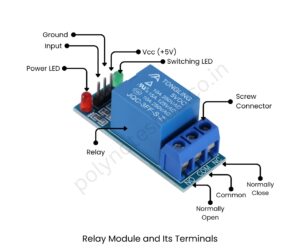 What is a Relay Module? - Function and Uses | New Topic