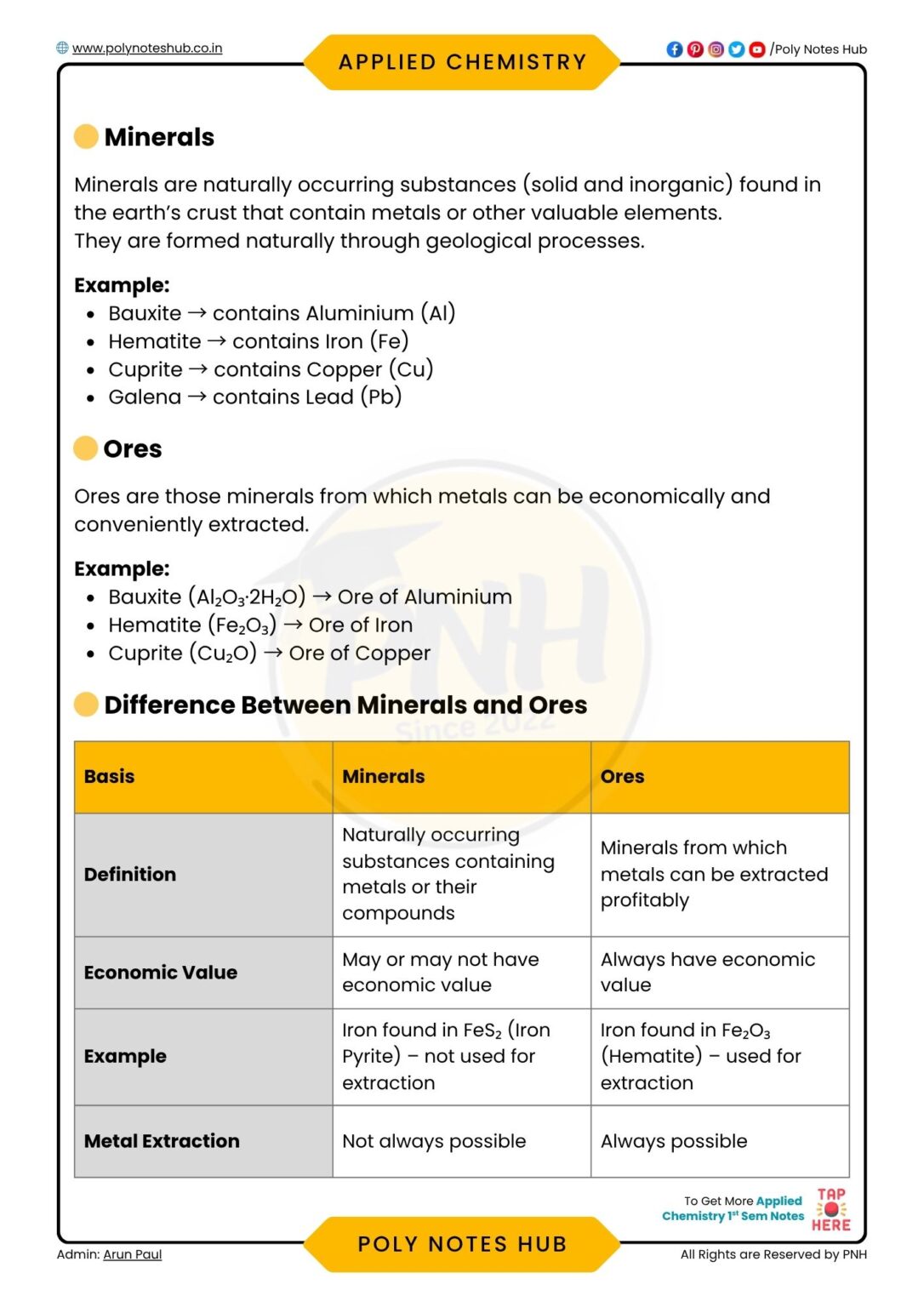 Engineering Materials PDF Notes | Applied Chemistry Notes [2026]