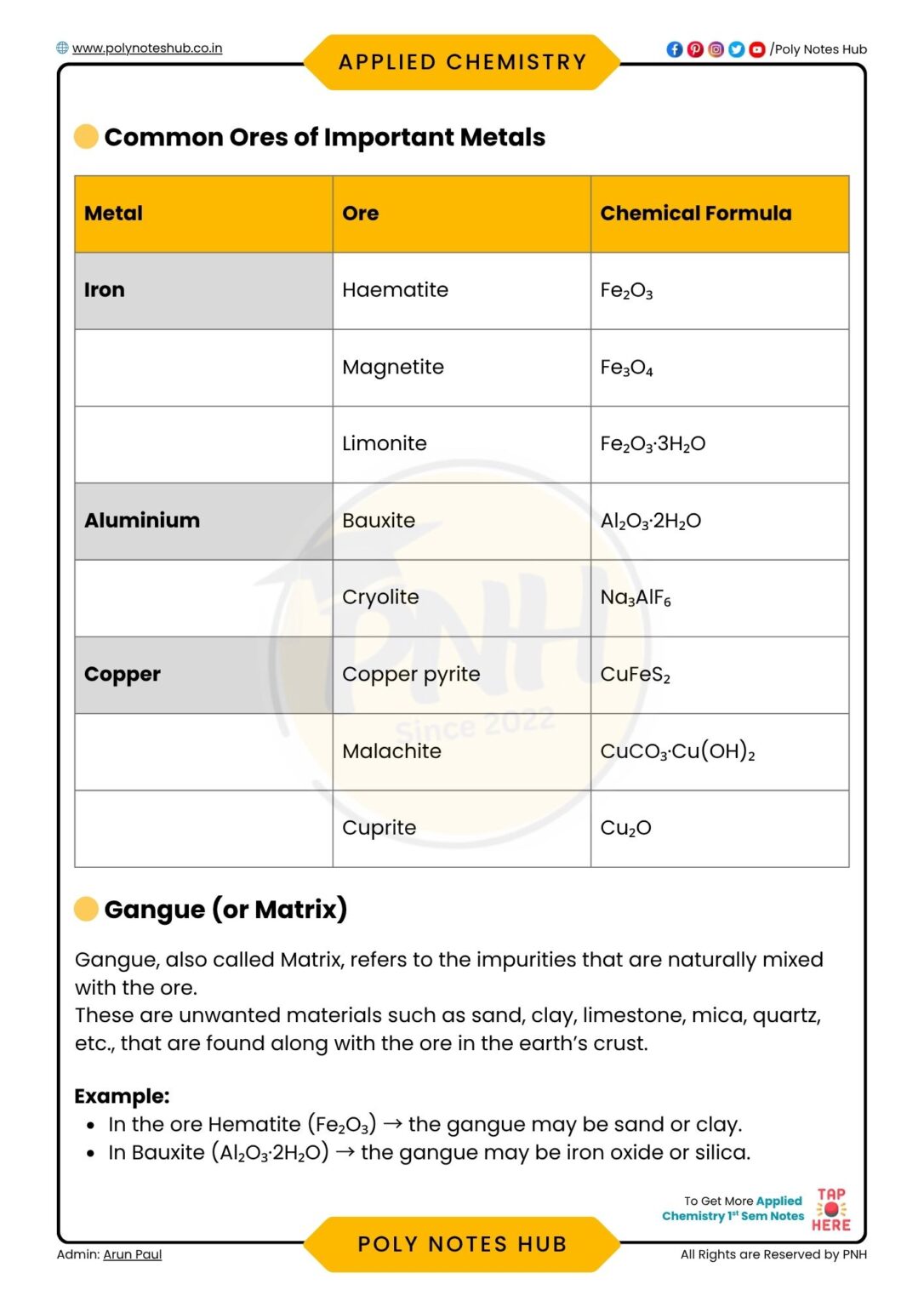 Engineering Materials PDF Notes | Applied Chemistry Notes [2026]