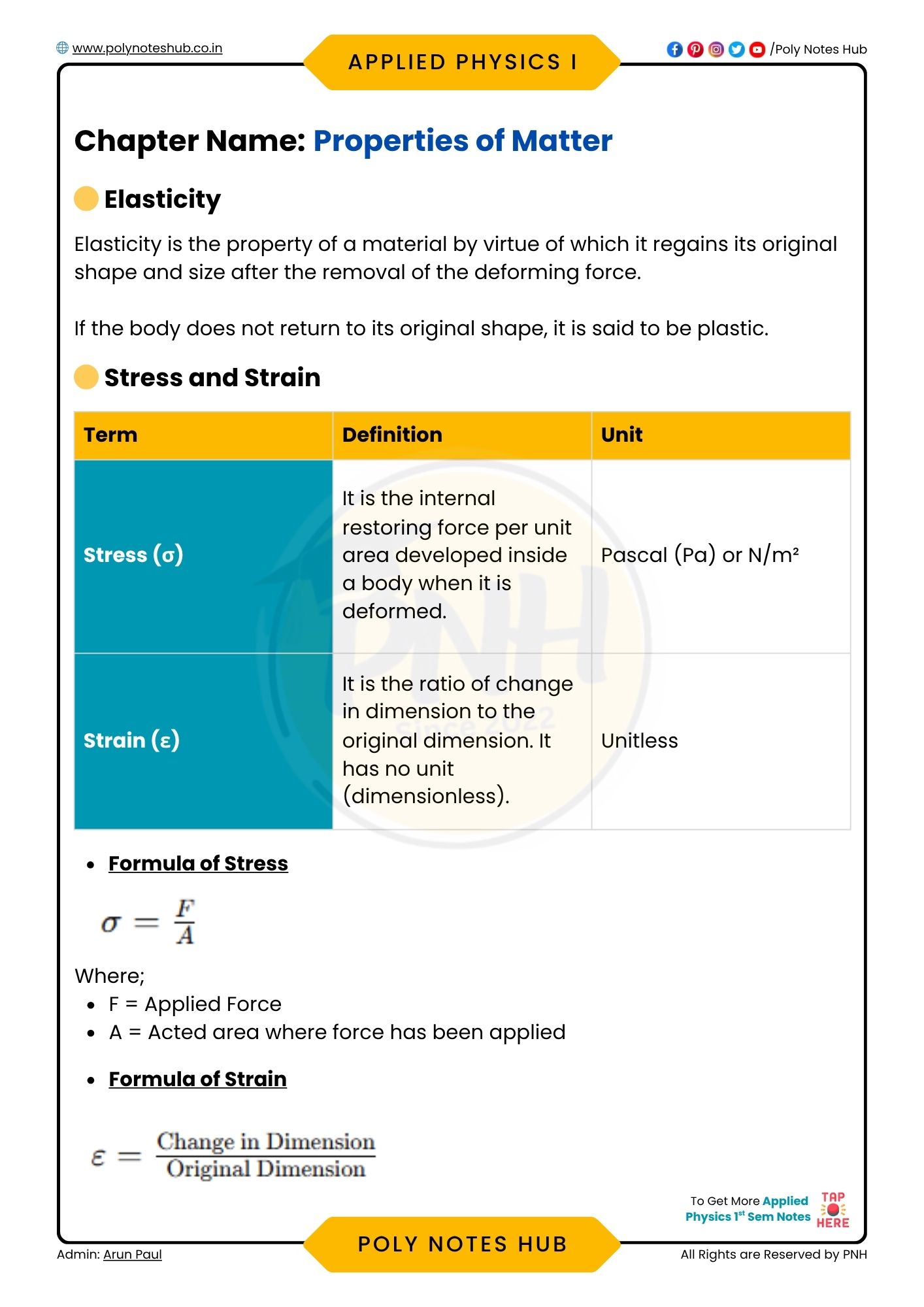 Properties of Matter Notes PDF - Applied Physics 1 [2026]