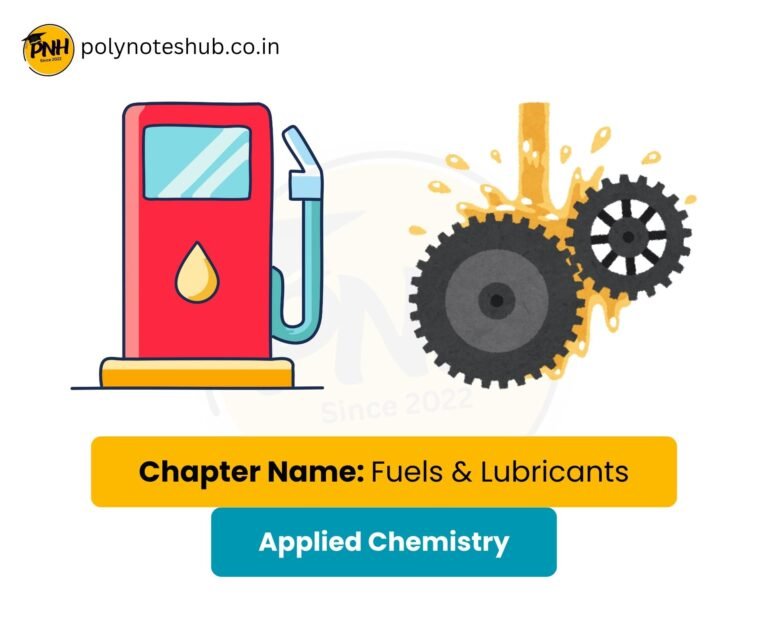 Computer Science And Technology 3rd Semester Notes Poly Notes Hub 8074