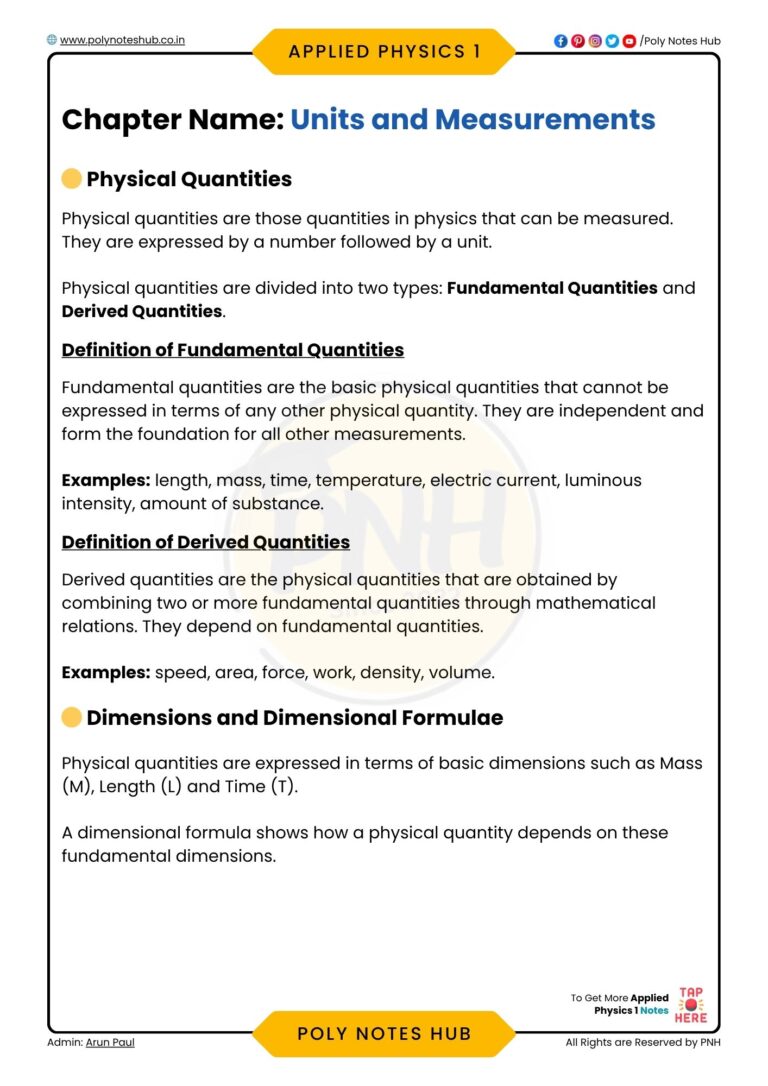 Units and Measurements Notes PDF [2026] | Applied Physics 1
