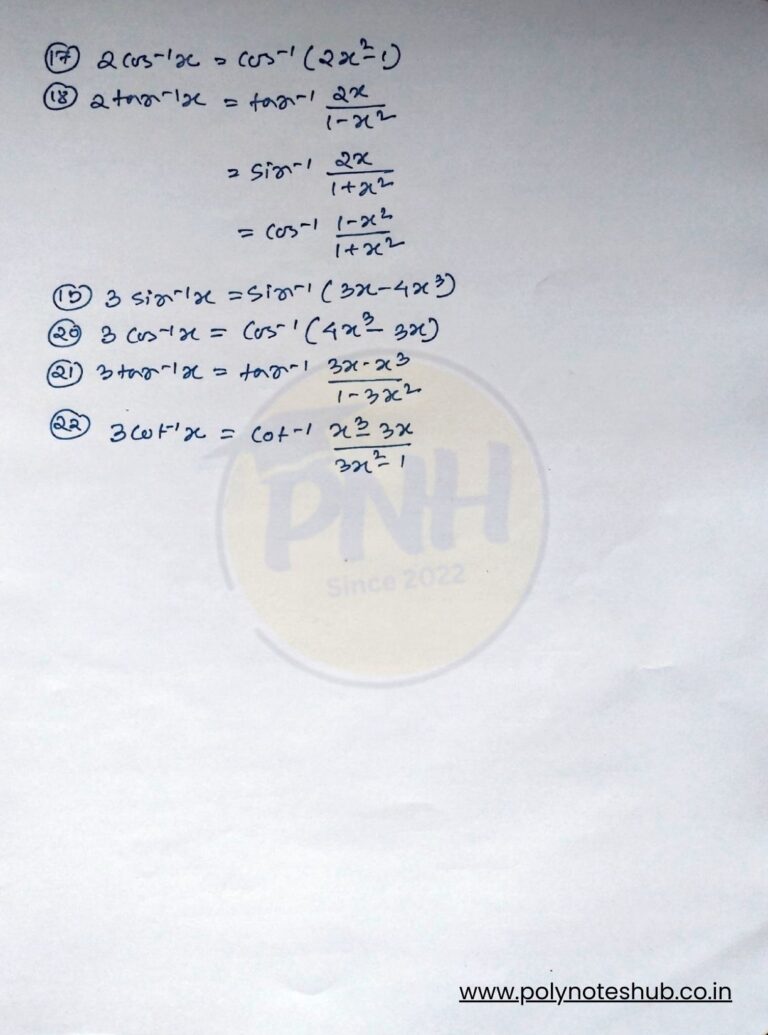 Inverse Trigonometric Functions Formulas and Problems PDF | New Topic ...