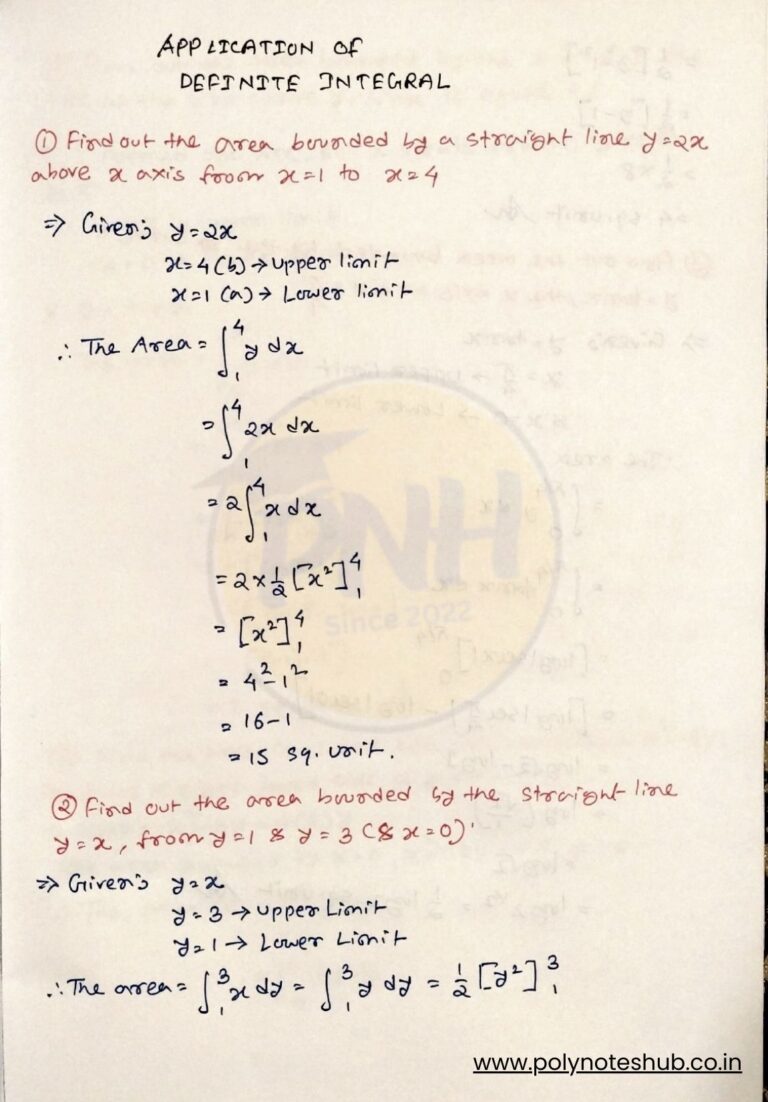 Application of Definite Integral Problems with Solutions PDF [2026 ...