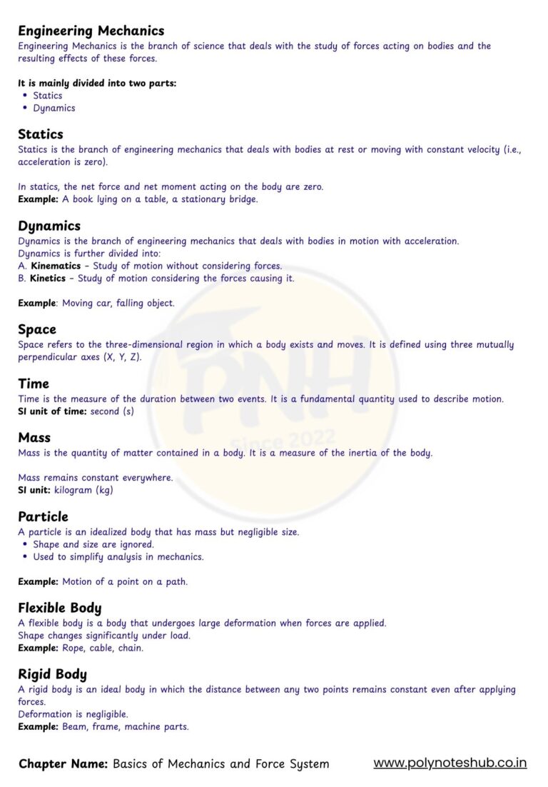 Basics of Mechanics and Force System Notes PDF [2026] - Poly Notes Hub