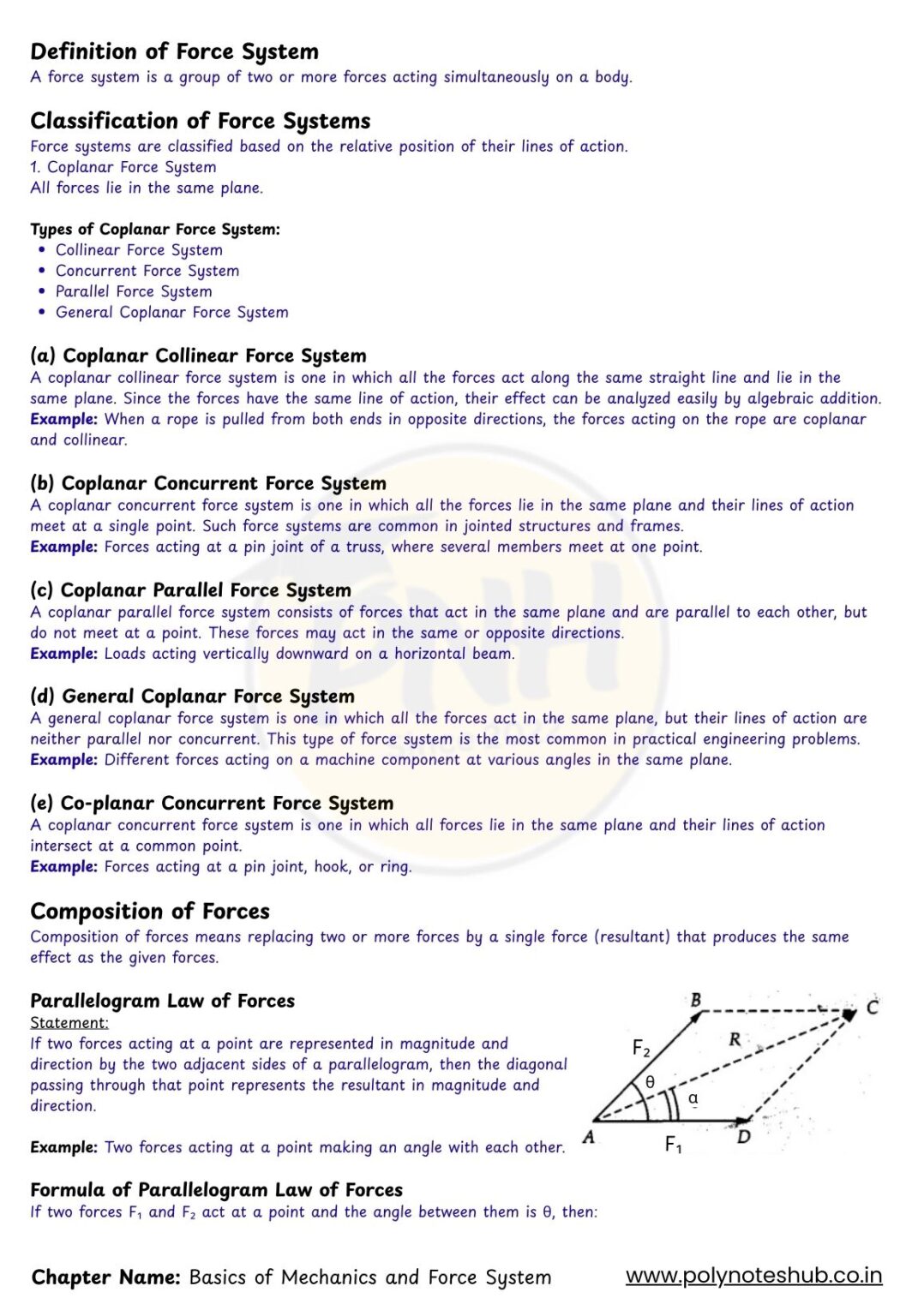 Basics of Mechanics and Force System Notes PDF [2026] - Poly Notes Hub