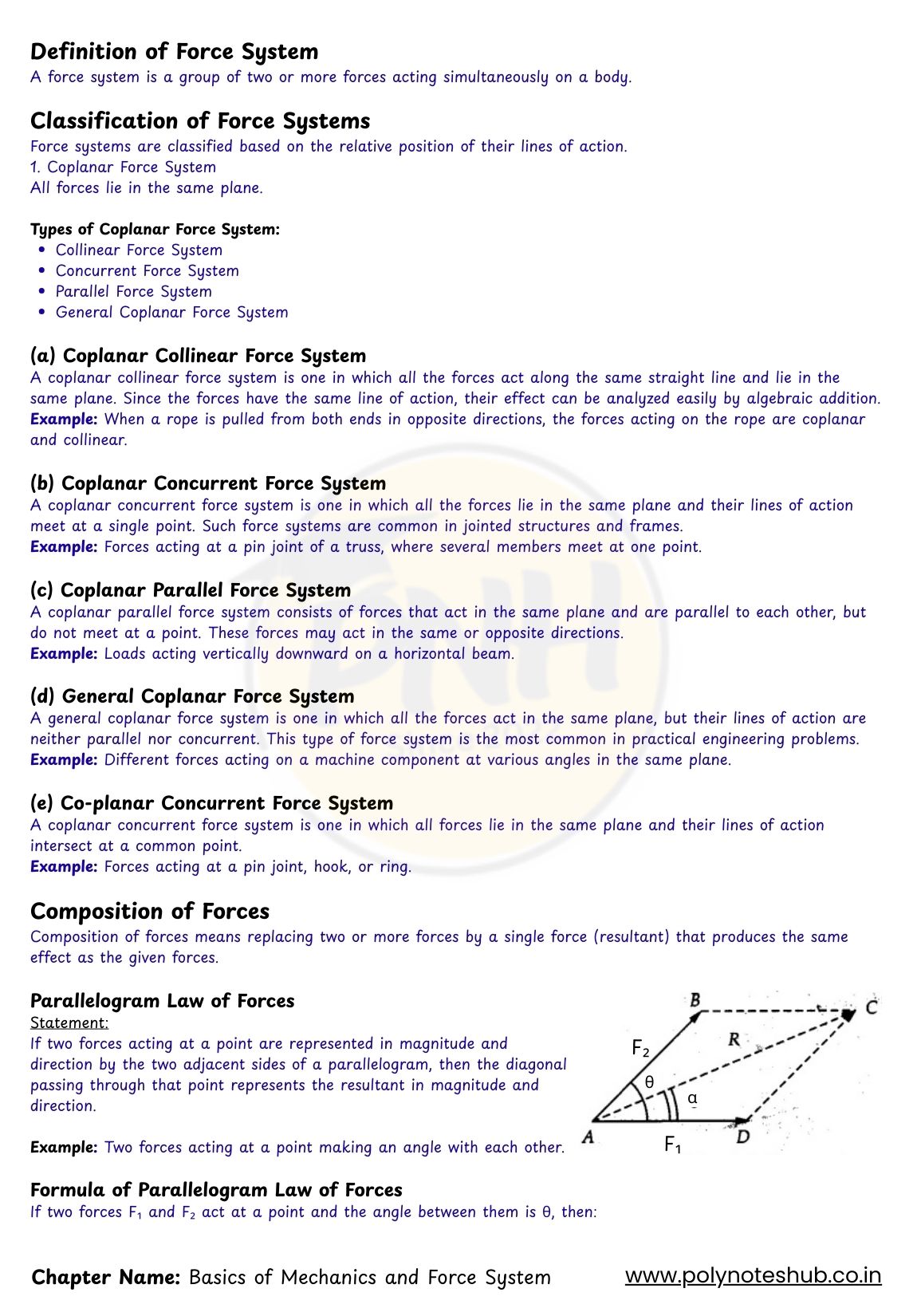 Basics of Mechanics and Force System Notes PDF [2026] - Poly Notes Hub