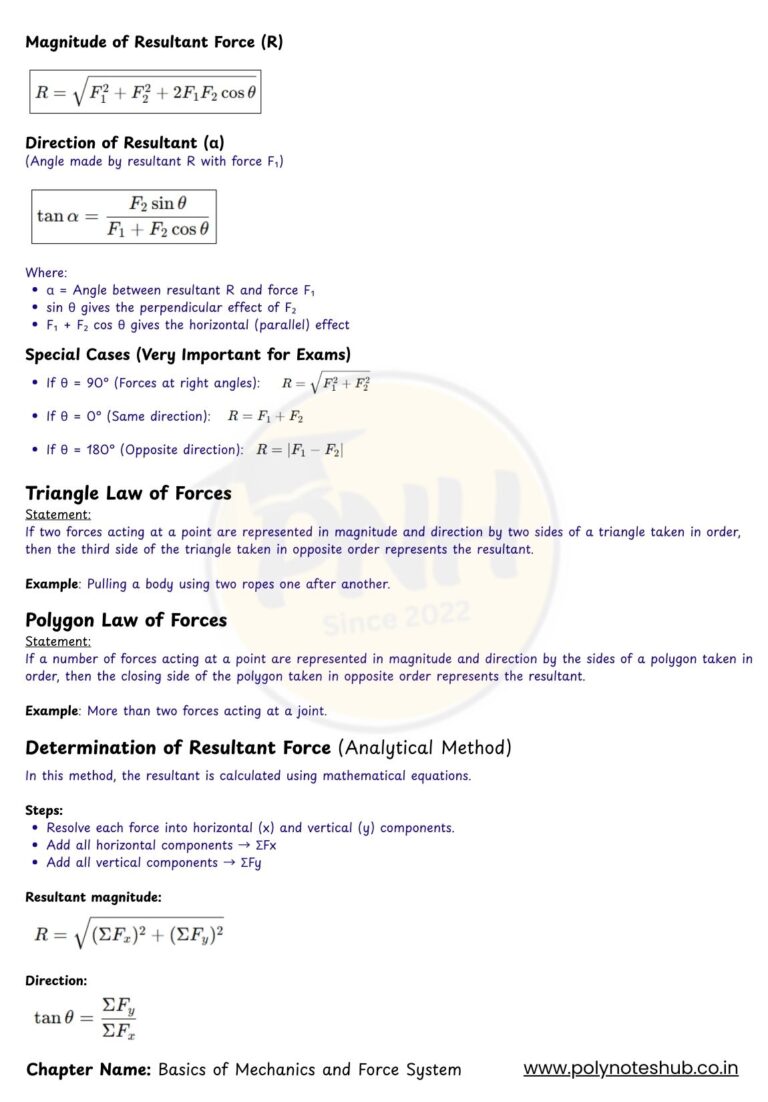 Basics of Mechanics and Force System Notes PDF [2026] - Poly Notes Hub